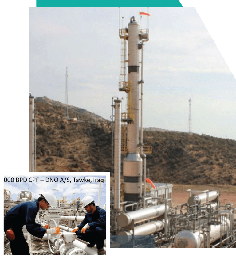 Surface Production - Pyramid E&C - Hydrocarbon Technology Solutions